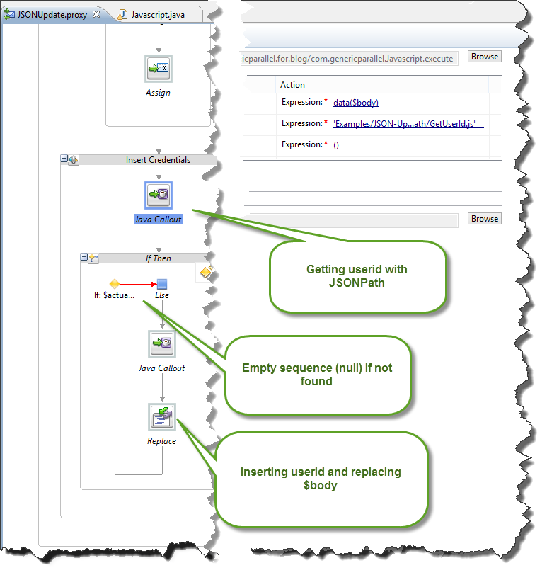 Using JSONPath To Query JSON In OSB GenericParallel